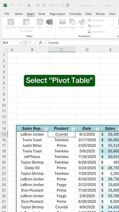 Dont Filter Data Like A Fing Noob Excellife Excelshortcuts Exceltricks Dataanalysis