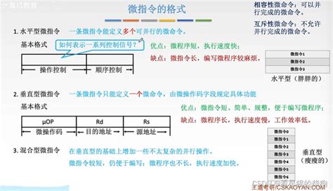 计算机组成原理 微指令的设计与微程序控制单元的设计 水平微指令设计 csdn博客