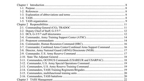 350 Army Form ≡ Fill Out Printable Pdf Forms Online