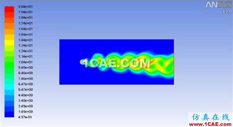 Ansys Fluent 声比拟模型（f W H）使用方法介绍fluent培训、fluent流体培训、fluent软件培训、fluent技术教程、fluent在线视频教程、fluent资料