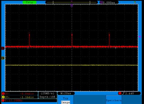 Mal Wieder Arduino Und Rapsberry Als Treiber Boards Deutsches Howto