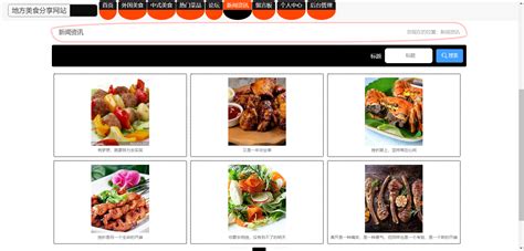 46基于springboot Vue实现的前后端分离 地方美食分享网站系统（项目 论文ppt）
