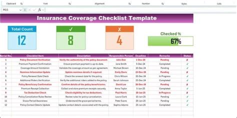 Insurance Coverage Checklist Template In Excel Pk An Excel Expert