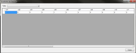 C Recorrer Datatable Y Eliminar Las Columnas Que El Valor De La Fila Sean Igual A 0 Stack