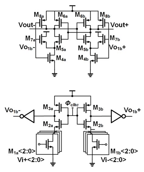 comparator design under pvt variations the constant current ratio