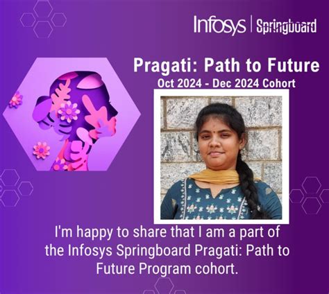 Sri Sudharsana Lakshmi D On Linkedin Infosysspringboard