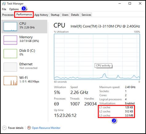 How Much CPU Cache Do I Need For Gaming Productivity