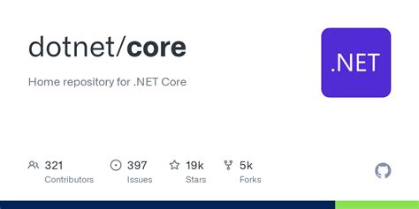 Core CODE OF CONDUCT Md At Main Dotnet Core GitHub