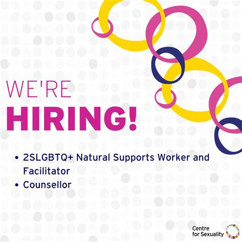 Centre For Sexuality On Linkedin Yyc Yycjobs Nonprofitjobs