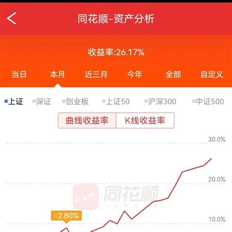 机器学习算法做的策略还是挺强