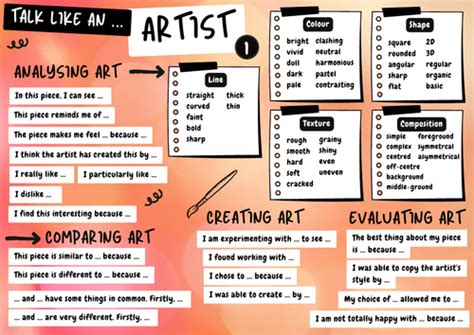 Oracy Talk Like A Cards 11 Subject Bundle Teaching Resources