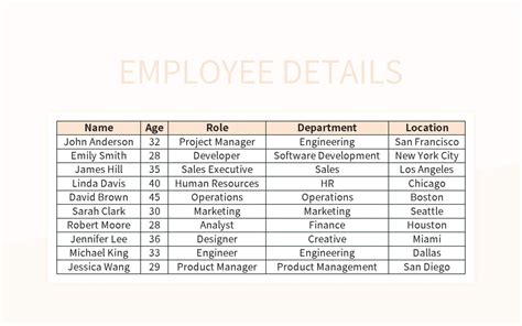 Employee Details In Excel Format At Travis Poteete Blog