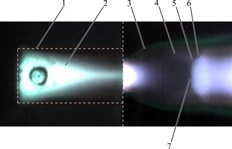The Instantaneous Image Of The Pulsed Capillary Discharge 1 Boundary