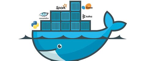 Docker In Docker Dind Dev Community