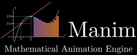 Math2it Community Manim Is An Animation Engine For Explanatory Math