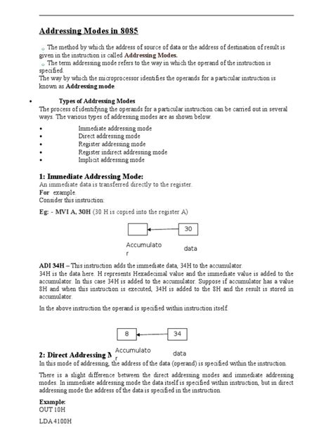 addressing modes in 8085 microprocessor pdf instruction set integrated circuit