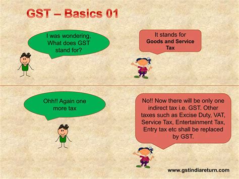 Gst Basics Pptx