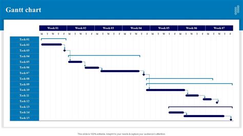 Gantt Chart Engineering Upkeep Proposal Ppt Powerpoint Template Ppt Presentation