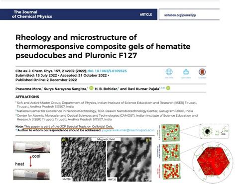 Pdf Rheology And Microstructure Of Thermoresponsive Composite Gels Of Hematite Pseudocubes And