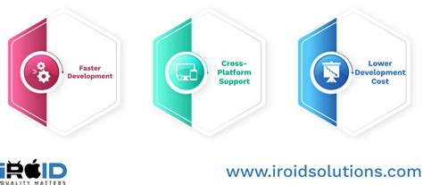 Native Vs Hybrid Mobile App Development Which Is Right For Your Business