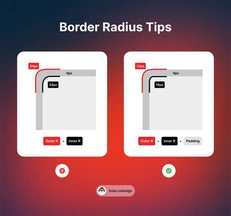 Uiuxdesign Uxdesign Cardui Uiuxinspiration Uiux Uichallenge