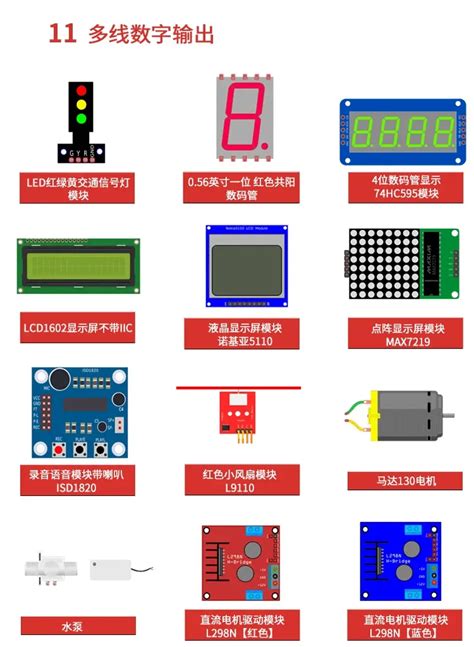 Fritzing软件绘制arduino面包板接线图传感器模块查找元件添加库文件 哔哩哔哩