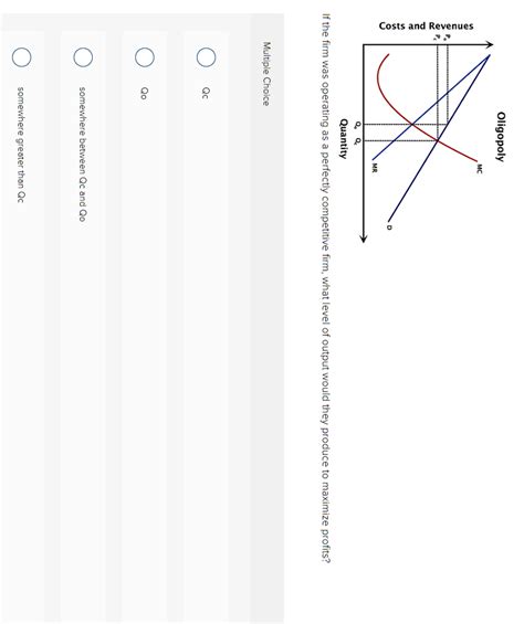 Solved If The Firm Was Operating As A Perfectly Competitive Chegg