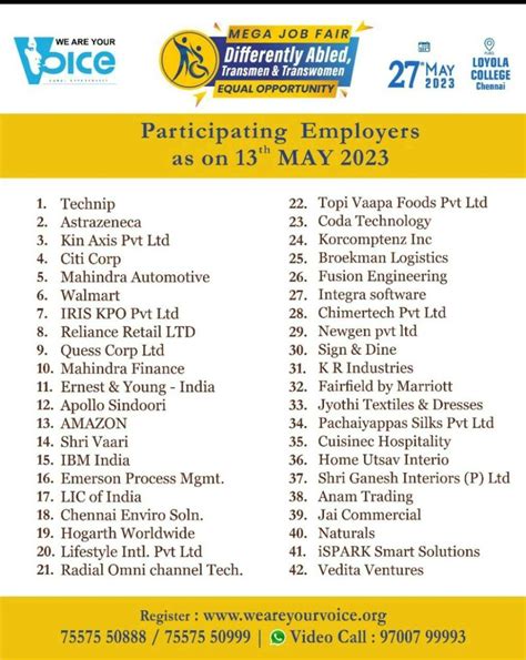 Evolute Bioscience On Linkedin Job Jobopportunity Jobopenings