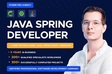 be your fulltime java spring backend developer to scale your