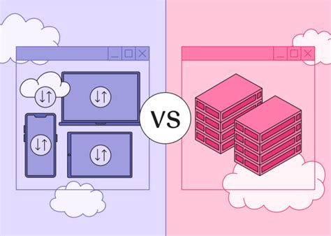 Serverless Vs Containers A Comprehensive Guide For 2025 Beetroot