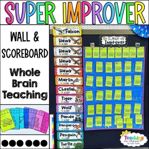 Whole Brain Teaching Super Improver Wall And Scoreboard Tpt