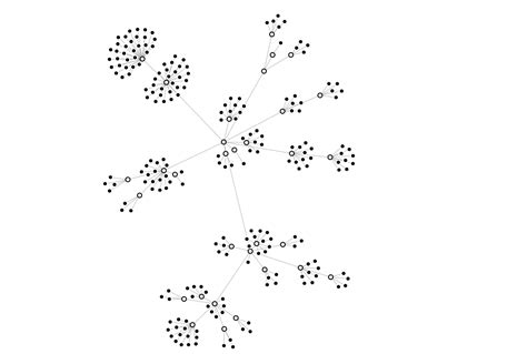 D3js 力导向图的显示优化d3 力导向图 图片 Csdn博客 D3js 力导向图的显示优化d3 力导向图 图片 Csdn博客