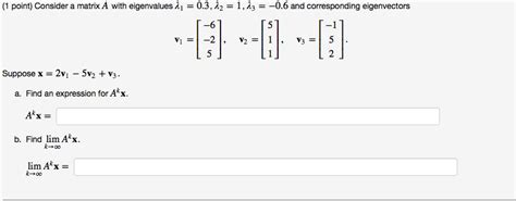 Solved 1 Point Consider A Matrix A With Eigenvalues