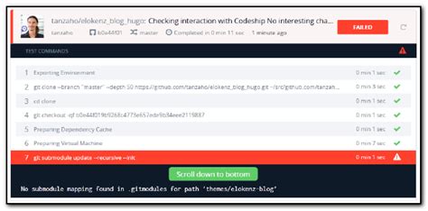 Hugo Deployment Via Codeship · World Hacks