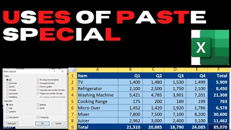 Uses Of Paste Special Microsoft Excel Youtube