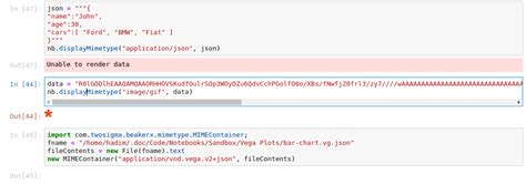 Status Of The Jupyter Extension · Issue 35 · Altair Vizjupytervega