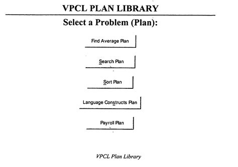 web vpcl web visual plan construct language a visual system and method for learning and