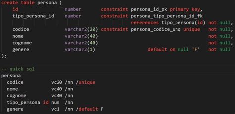 Creare Una Tabella In Sql Sembra Complesso Ma Segue Alcune Semplici Regole Ing Roberto