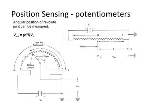 Mechatronics Sensors11 Ppt Computer Peripherals Computing