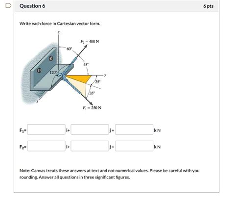 Solved Determine The Resultant Force As A Cartesian Vector Determine The Magnitude Of The