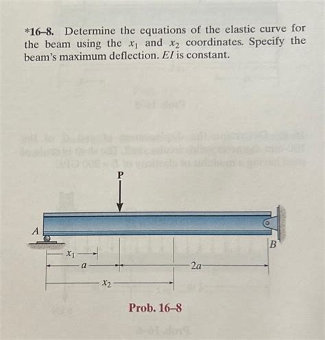 Solved Determine The Equations Of The Elastic Curve Chegg Com
