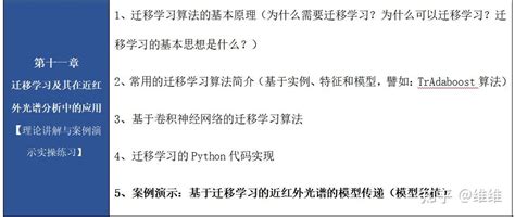 近红外光谱分析与机器学习深度学习方法 知乎