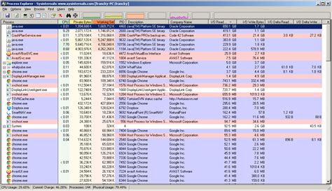 Avr Measuring Frequency Using External Interrupt Where Are My Cycles