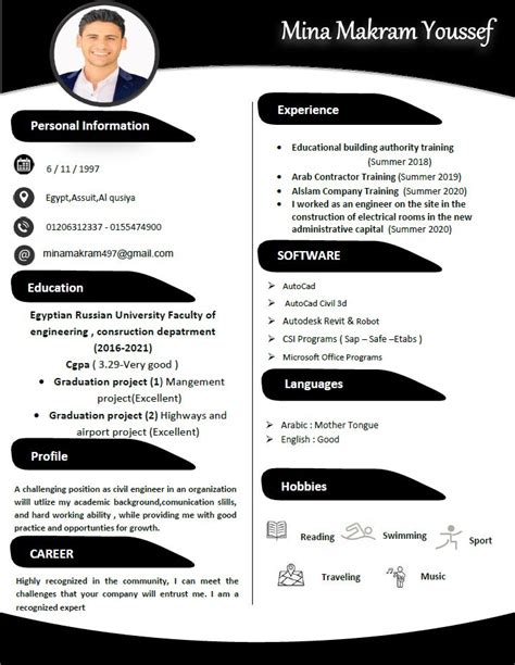 Mina Makram On Linkedin Help Job Civilengineer