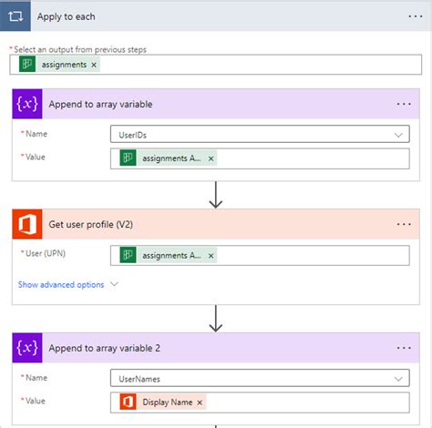 Taking Process Management In SAP Integrated Planni SAP Community