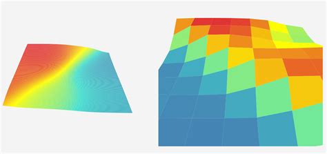 Java Javafx Canvas Fillpolygon Method Does Not Create Smooth Surface