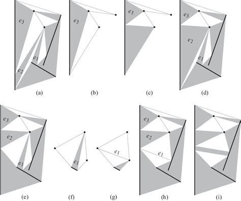 the flip algorithm transforms the given segment triangulation a in a