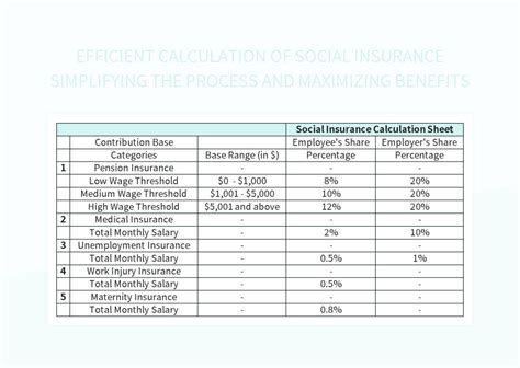 Efficient Calculation Of Social Insurance Simplifying The Process And Maximizing Benefits Excel