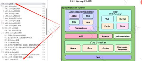 java开发一年不到，来面试居然敢开口要20k，面完连8k都不想给~ java 程序知音 infoq写作社区