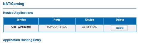 dynamic dns not working technical support for routers glet